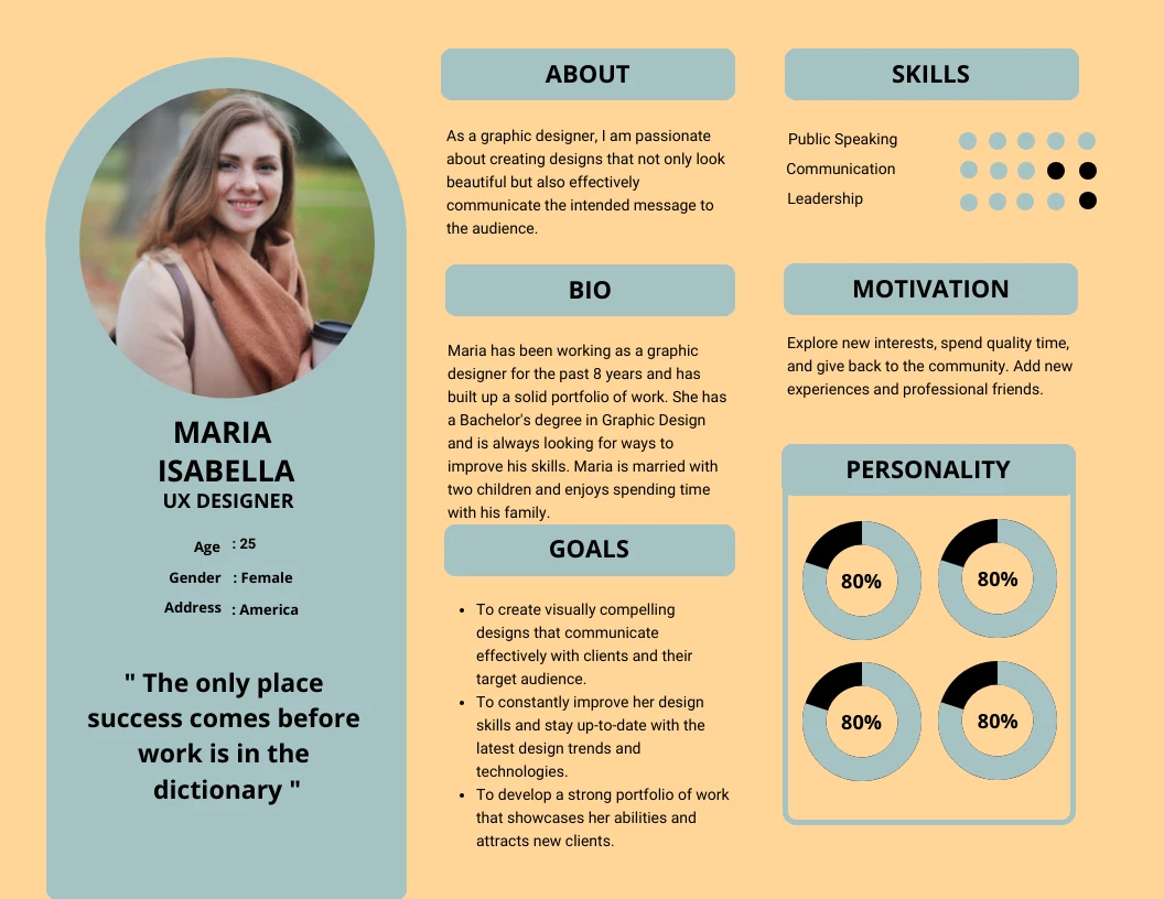 Marzipan Diagram User Persona Template - Venngage