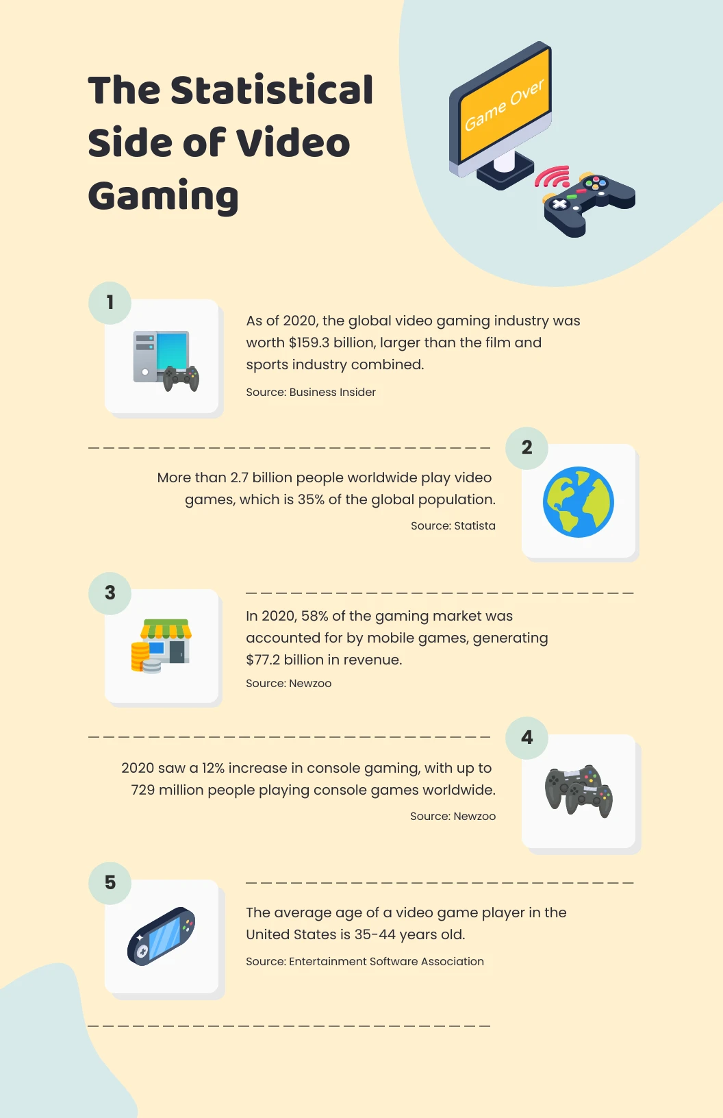 Funny Infographic Video