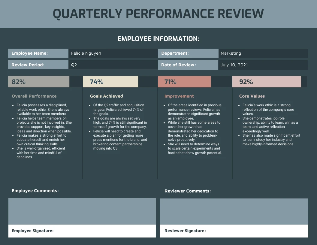 Limed Spruce Quarterly Performance Review Template - Venngage