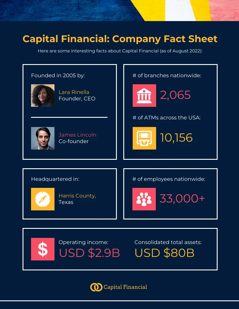 Bank Companies Fact Sheet Template - Venngage