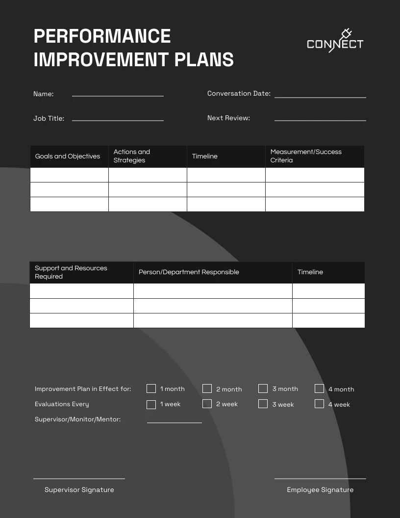 Performance Improvement Plan Template Excel The Best 7 Free PIP