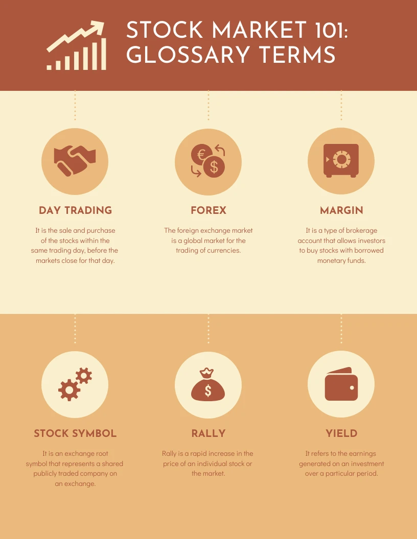 Glossary for Stock Brokers Infographic Template - Venngage
