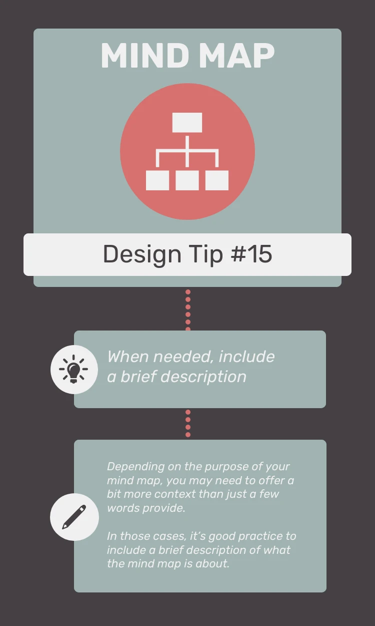 Mind Map Tipps Pinterest Beitrag - Venngage