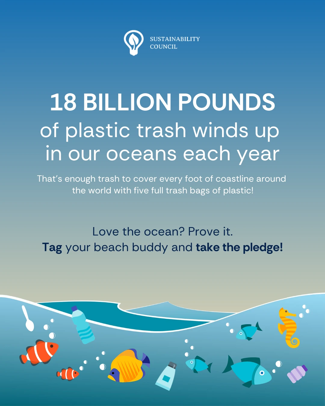 Ocean Pollution Awareness Facebook Post - Venngage