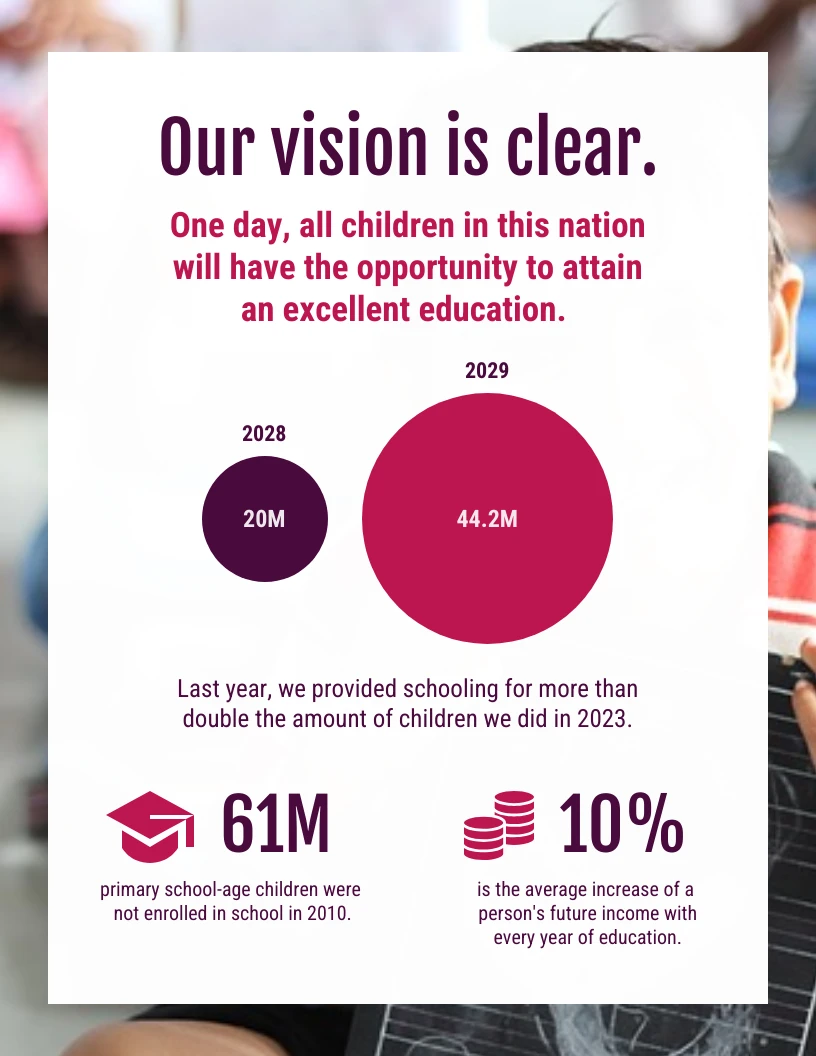 Purple Data for Education Teaching Aid - Venngage Purple Data for Education Teaching Aid - Venngage