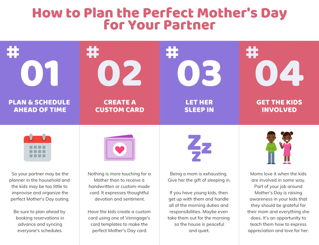 How to Plan the Perfect Mother's Day Infographic Template - Venngage