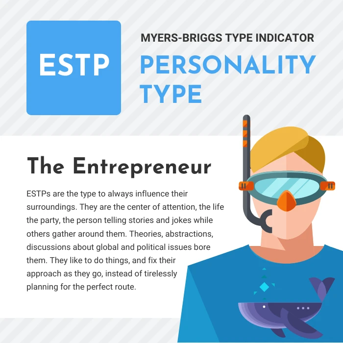 ESTP Personality Type Instagram Post - Venngage