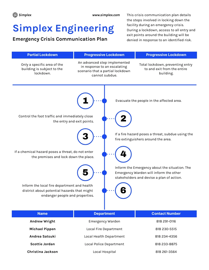 Crisis Communication Plan Template - Venngage