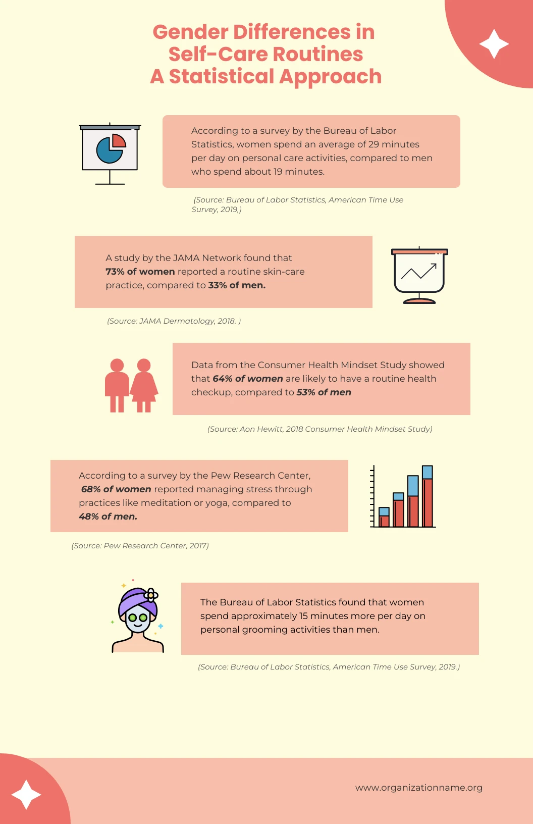 Infografía simple y roja de autocuidado fácil - Venngage