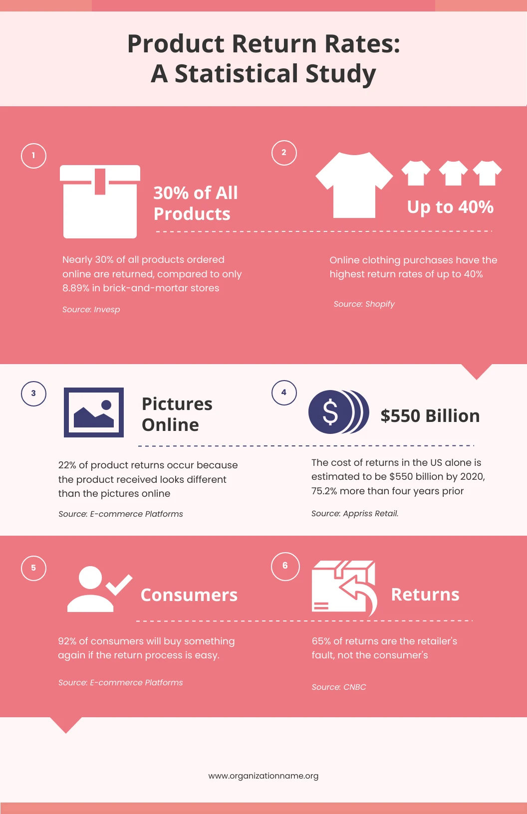Deep Blush Product Infographic Template - Venngage