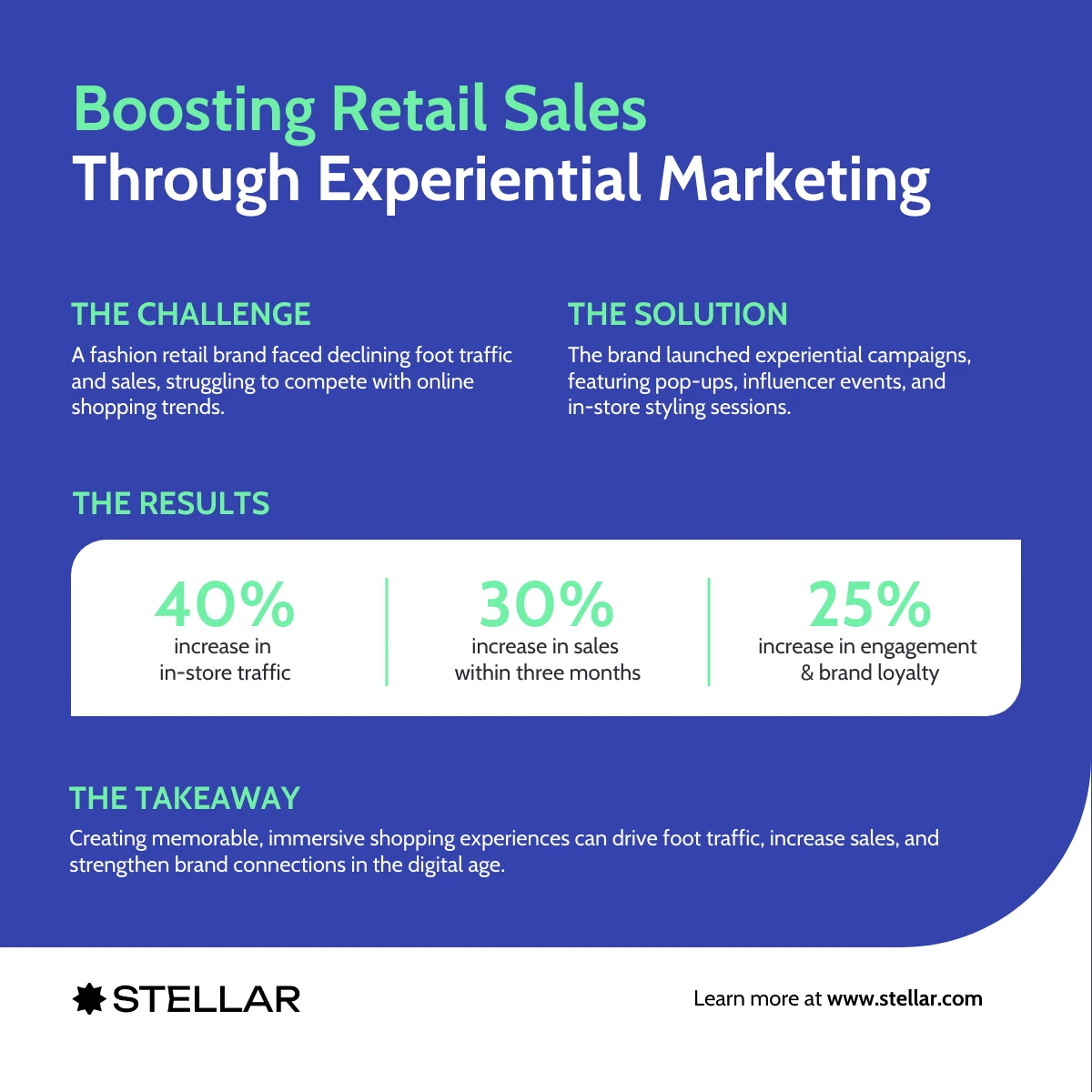 Case Study Template for a Square LinkedIn Post - Venngage