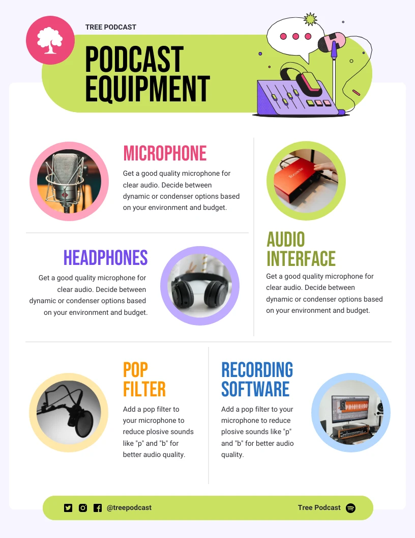 Podcast Equipment Infographic Template - Venngage
