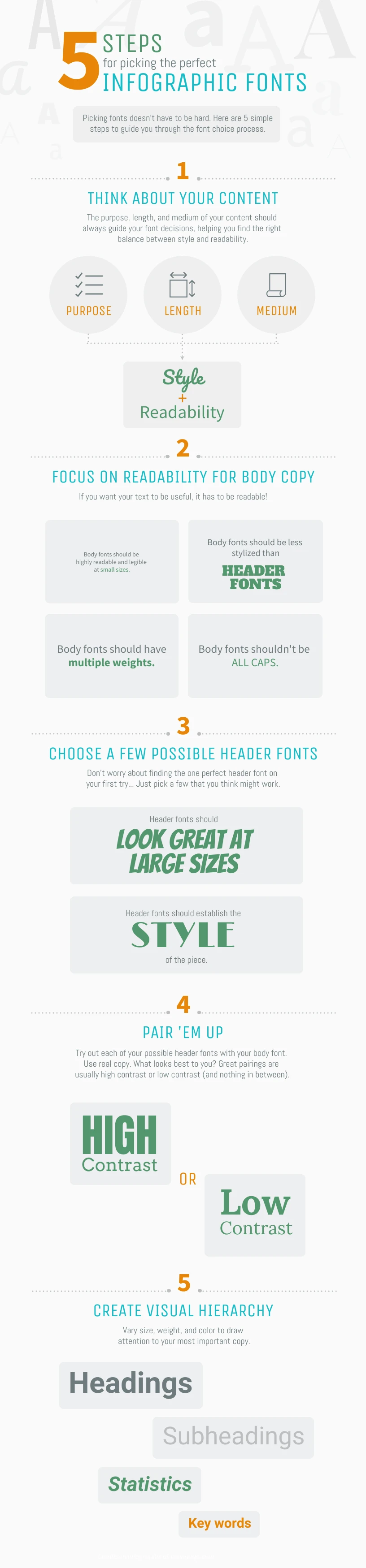 How to Pick Infographic Fonts Infographic Template - Venngage