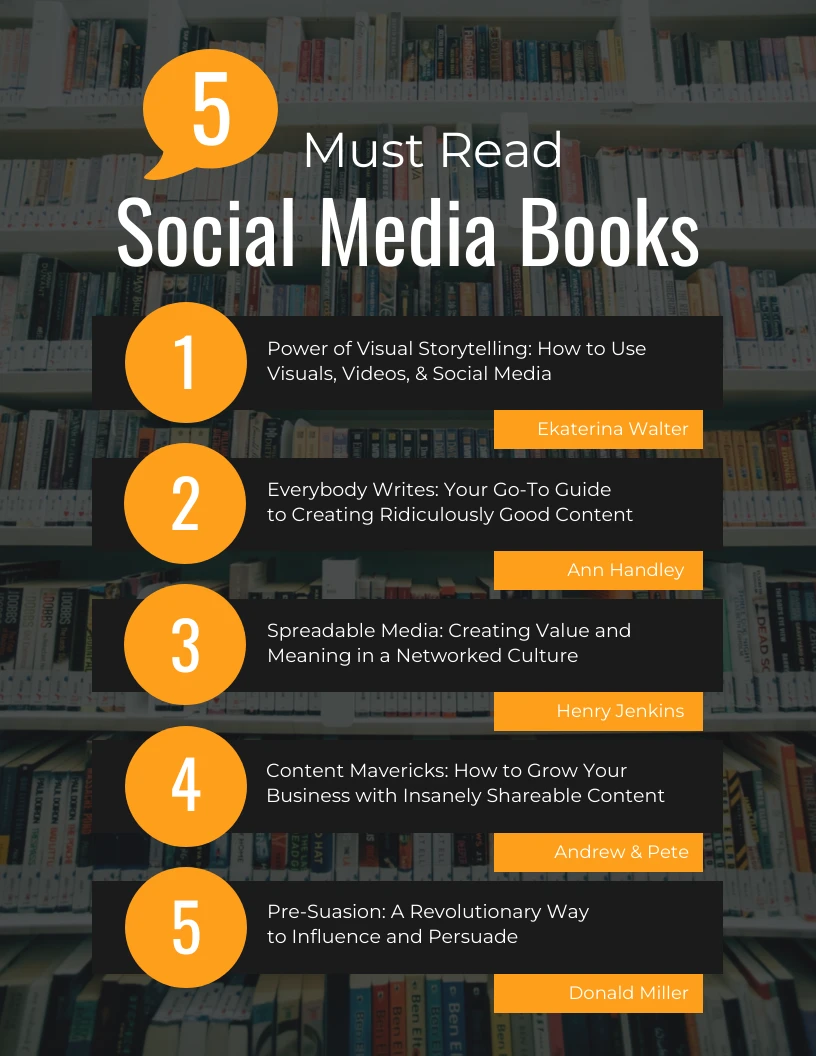 5 Social Media Books List Infographic Template - Venngage