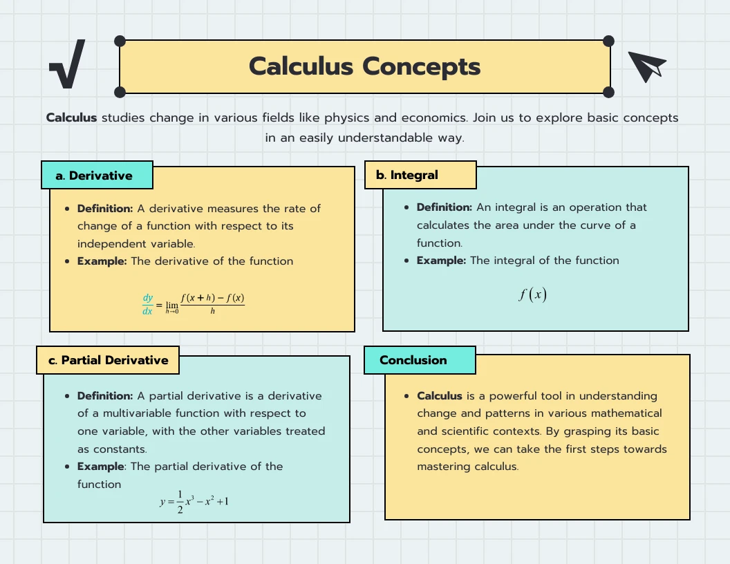 Calculus Concepts Infographic Template - Venngage