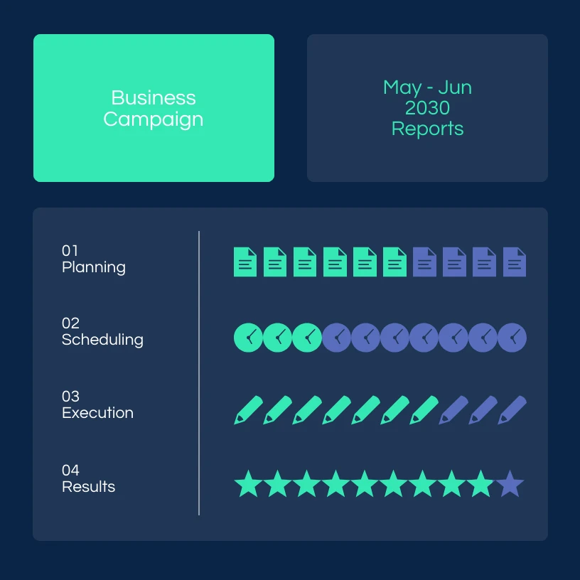 Business Campaign Planning Pictogram Charts Template - Venngage
