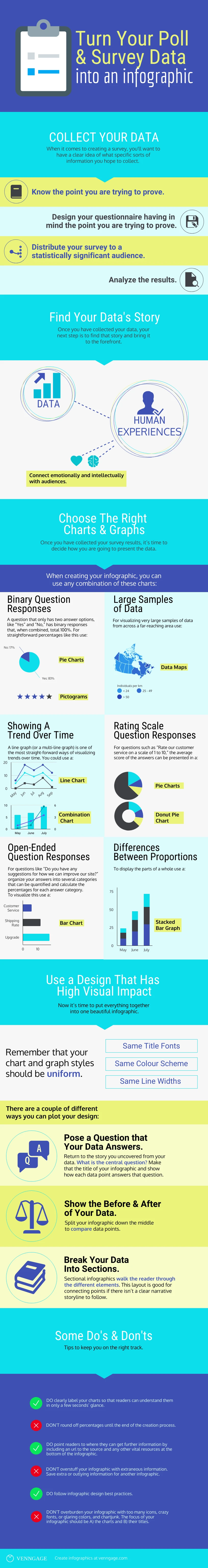 Poll Data Infographic Template - Venngage