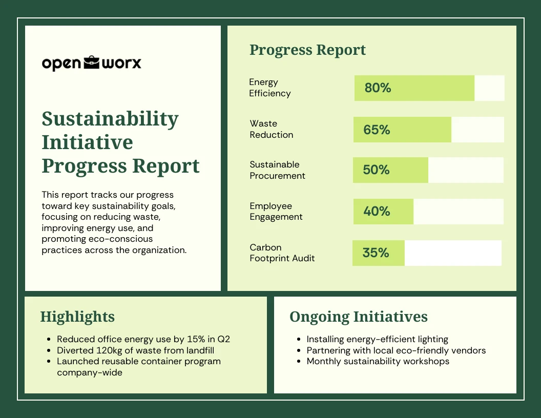 Sustainability Initiative Progress Report - Venngage