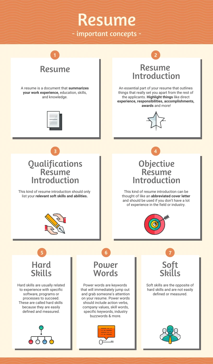 Orange Important Resume Concepts List - Venngage