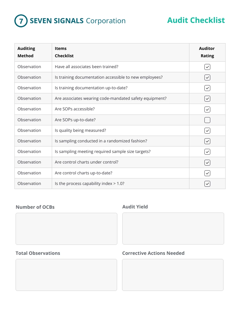 Simple Audit Checklist Template - Venngage