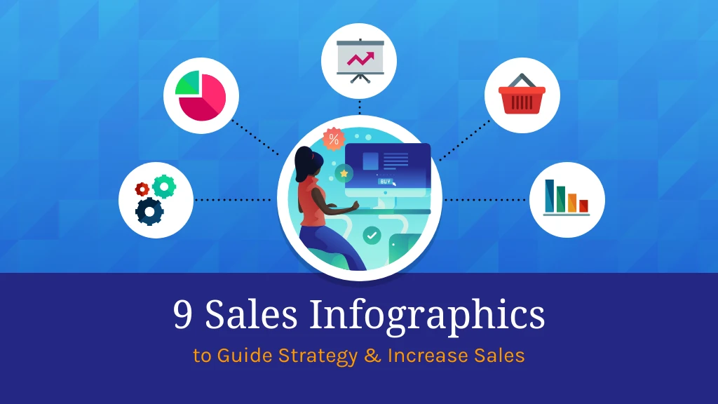 Sales Infographics Blog Header - Venngage