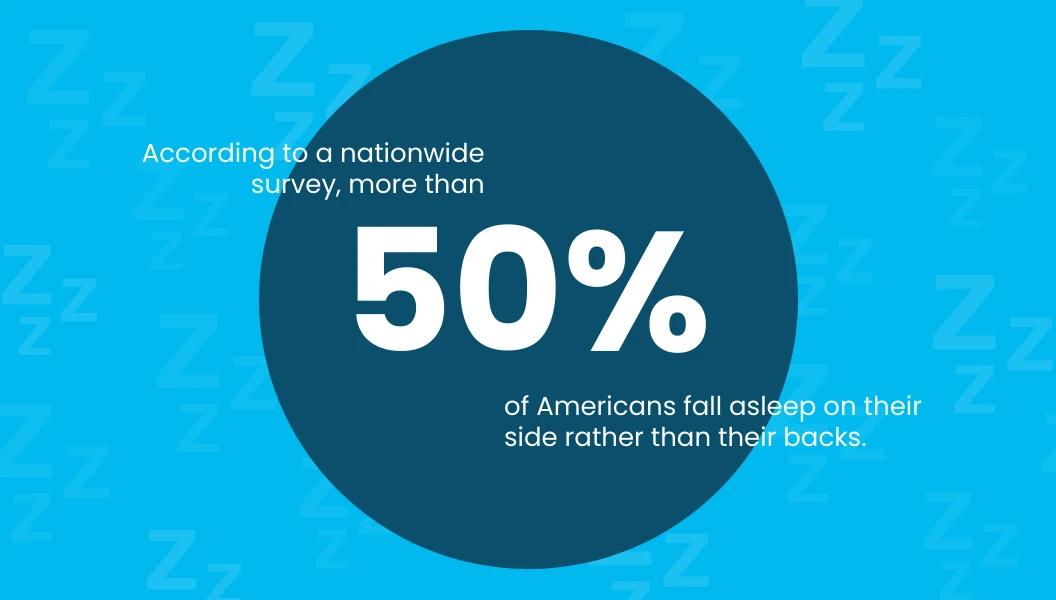 Bold Fact Infographic Template - Venngage