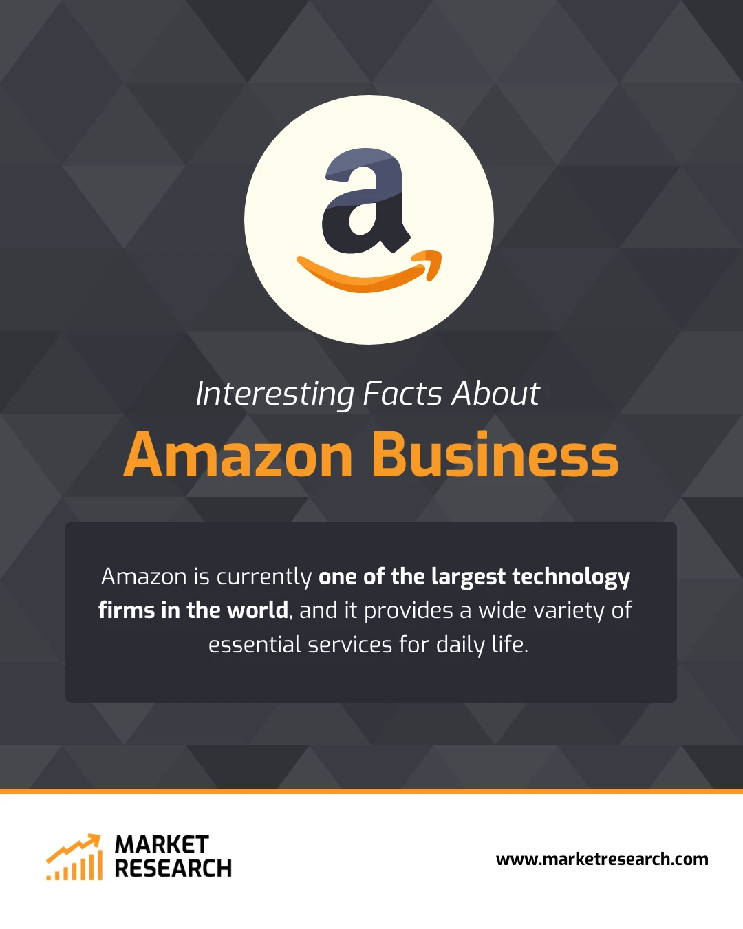 Amazon Instagram Post - Venngage Amazon Instagram Post - Venngage