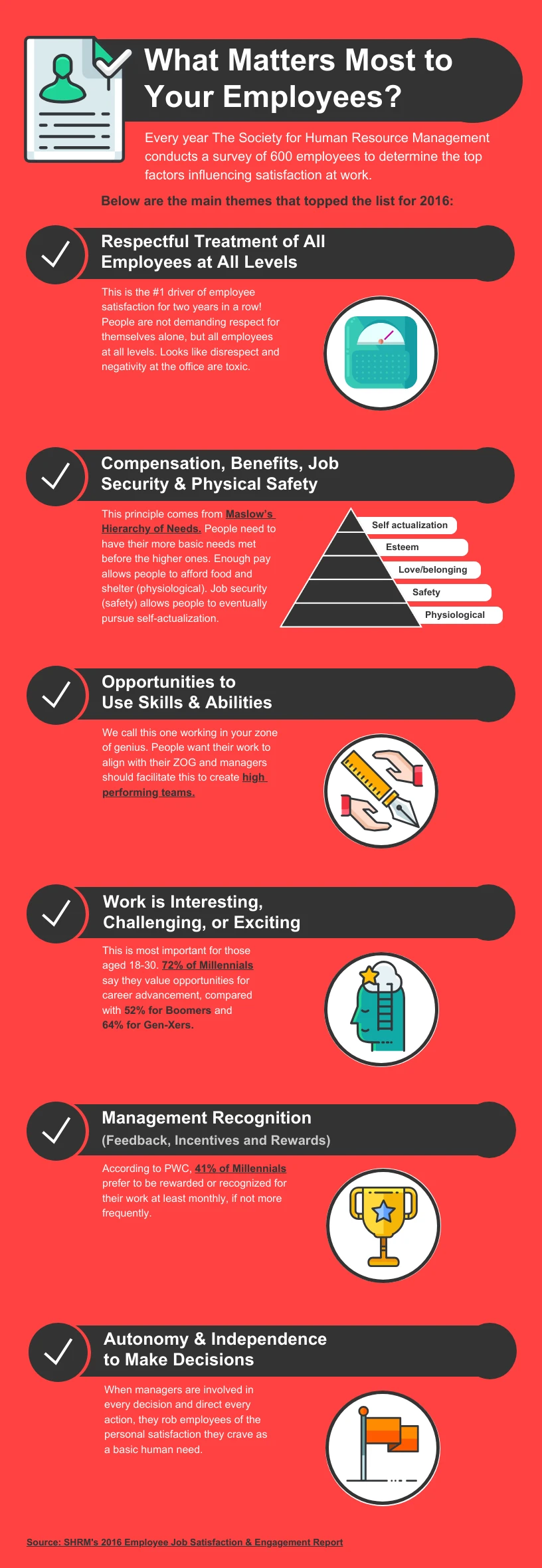 What Matters Infographic Template - Venngage