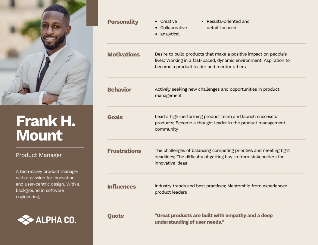 Candidate Persona Template - Venngage