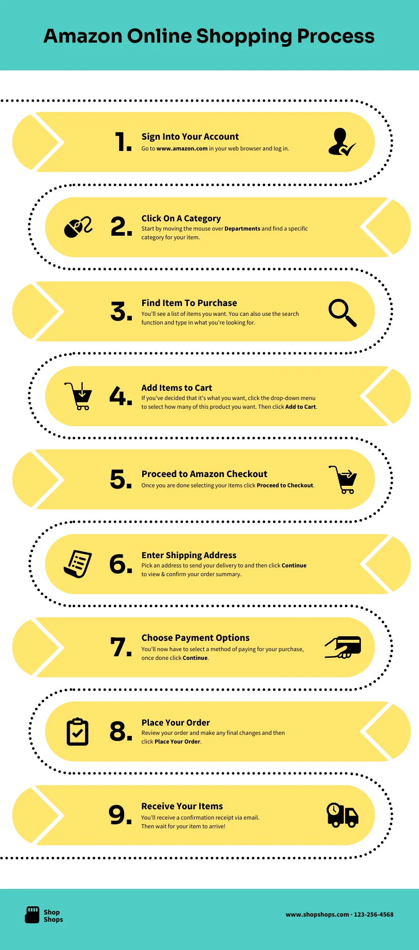 Amazon Online Shopping Process Infographic Template - Venngage
