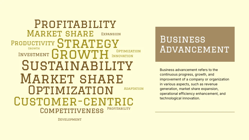 Business Advancement Gold Word Cloud Chart Template - Venngage