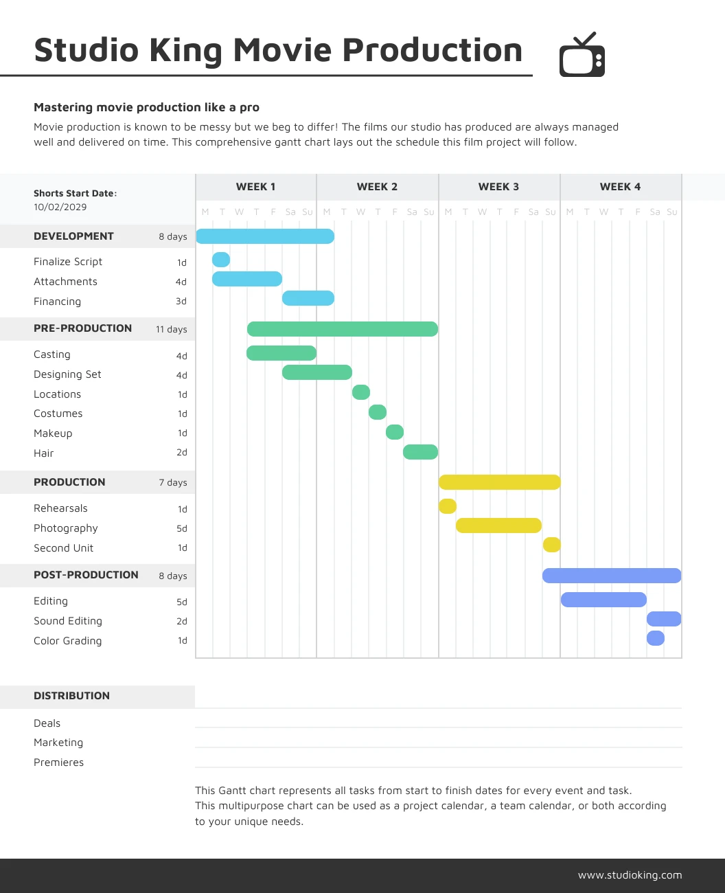 Movie Production Gantt Chart Diagram Template - Venngage