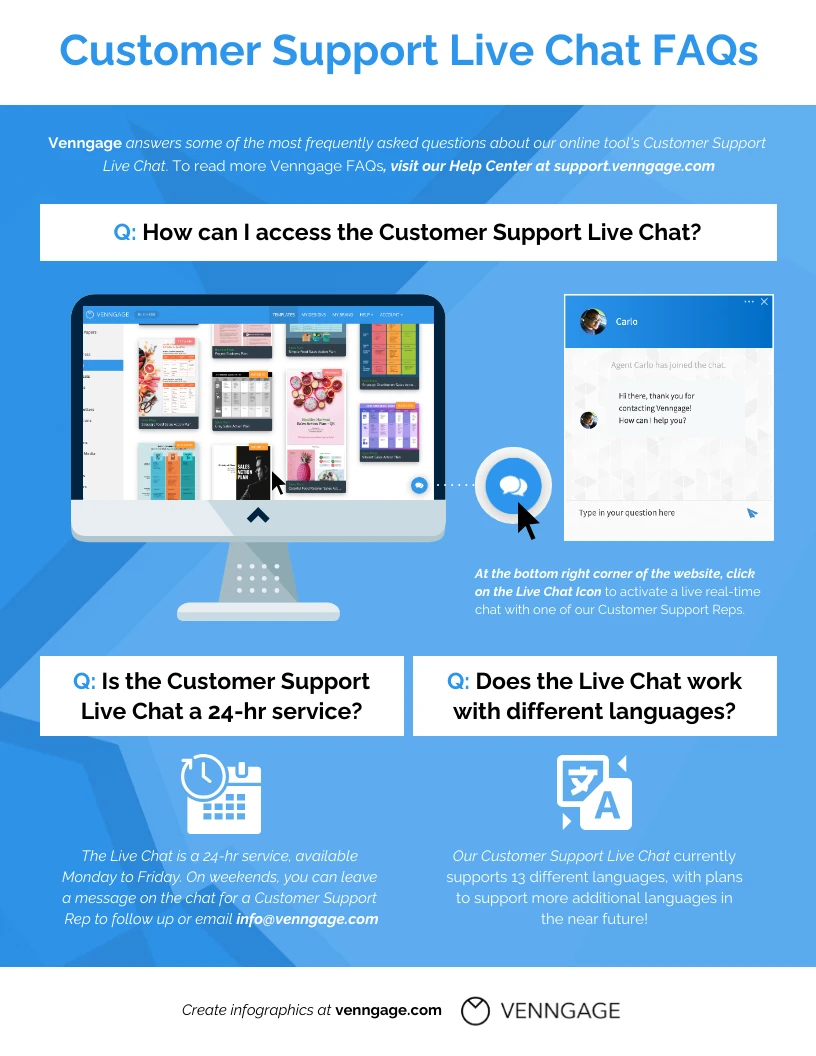 Customer Support Live Chat FAQ Infographic Template - Venngage