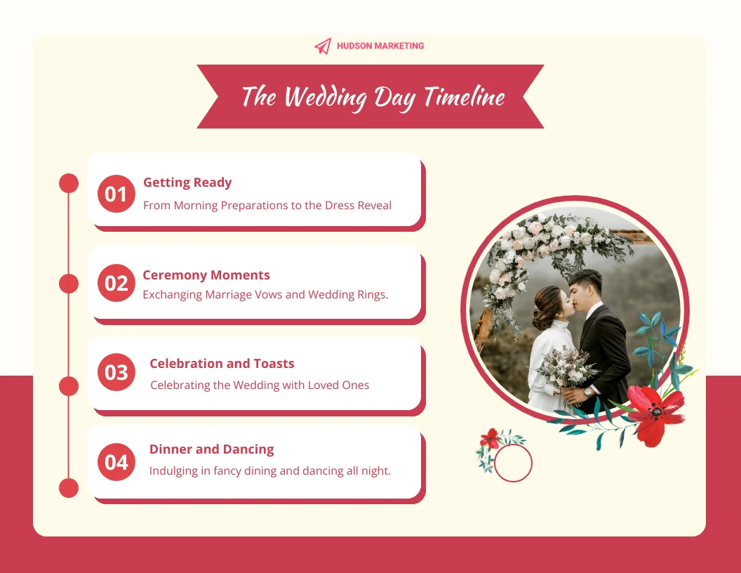 Wedding Timeline Infographic Template - Venngage