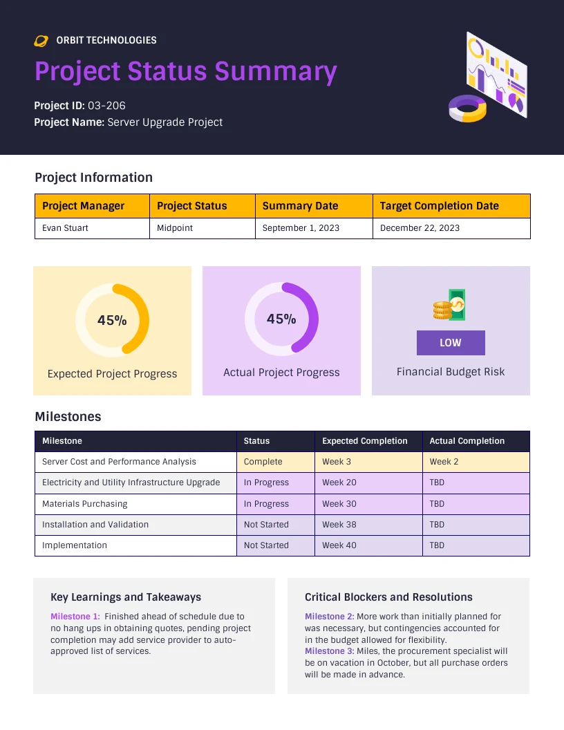 Project Report Template - Venngage