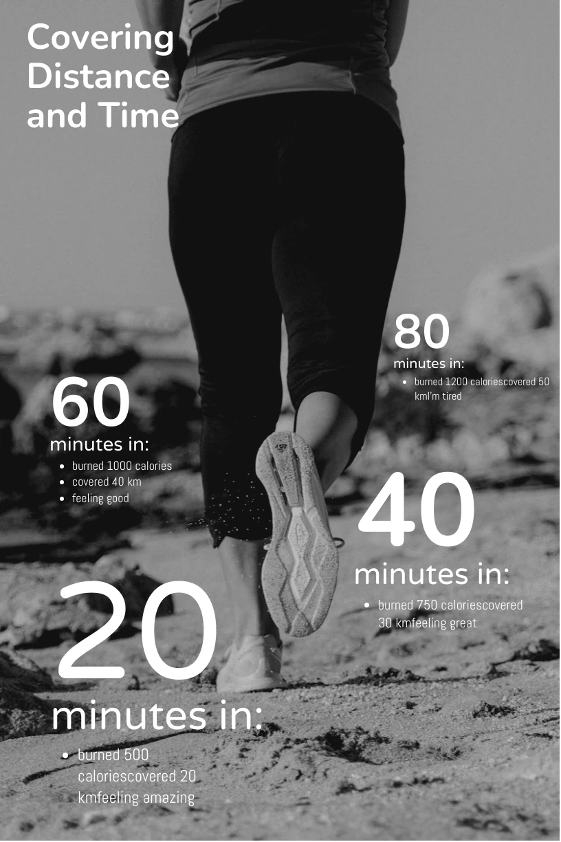 Distance and Time Infographic Template - Venngage