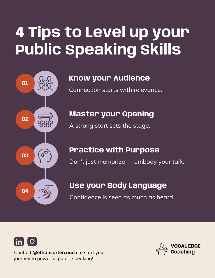Public Speaking Tips Infographic List Template - Venngage