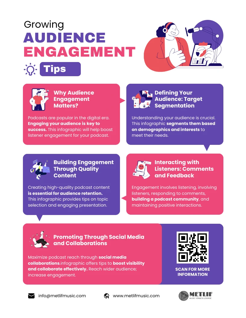 Growing Audience Engagement Tips Infographic Template - Venngage