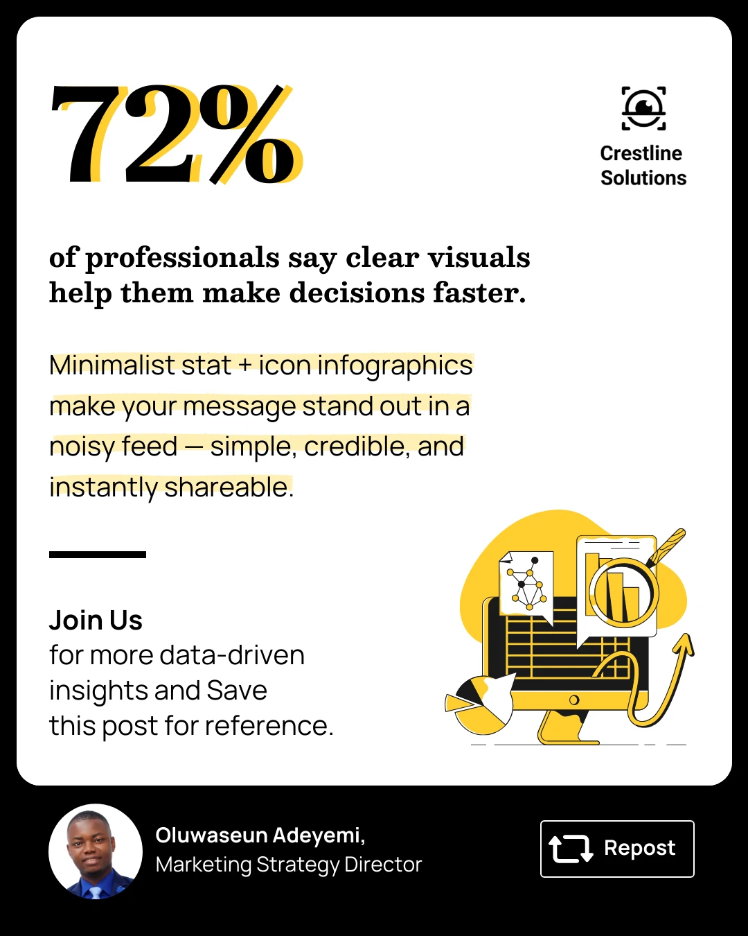 Minimalist Statistics LinkedIn Post Template - Venngage