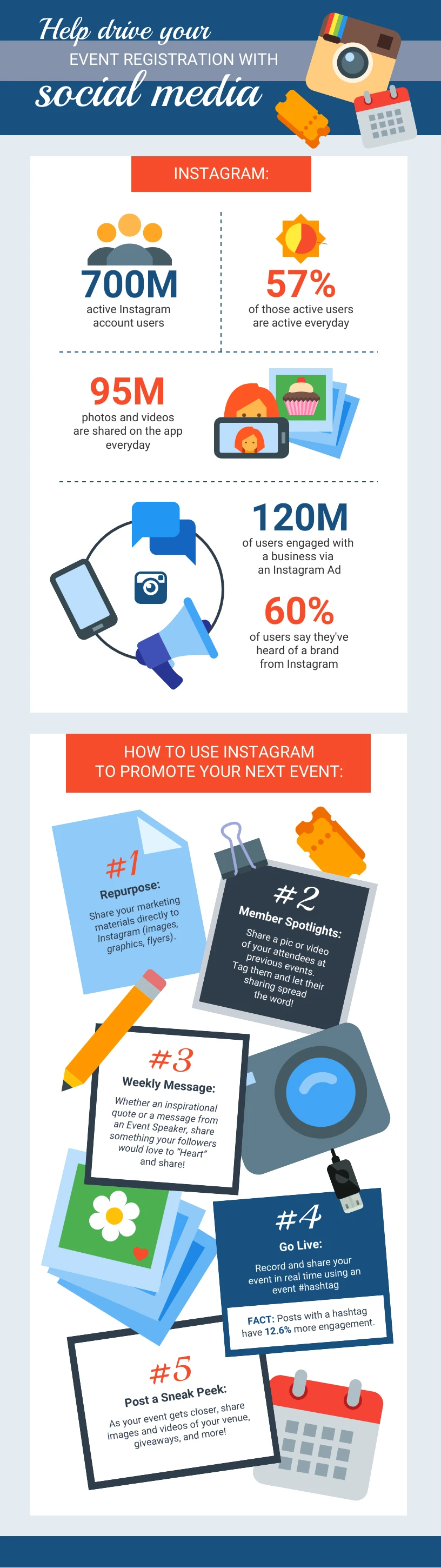 Drive Your Event With Social Media Infographic Template - Venngage