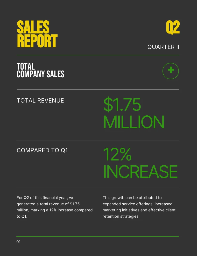Dark Green Sales Report Template - Venngage