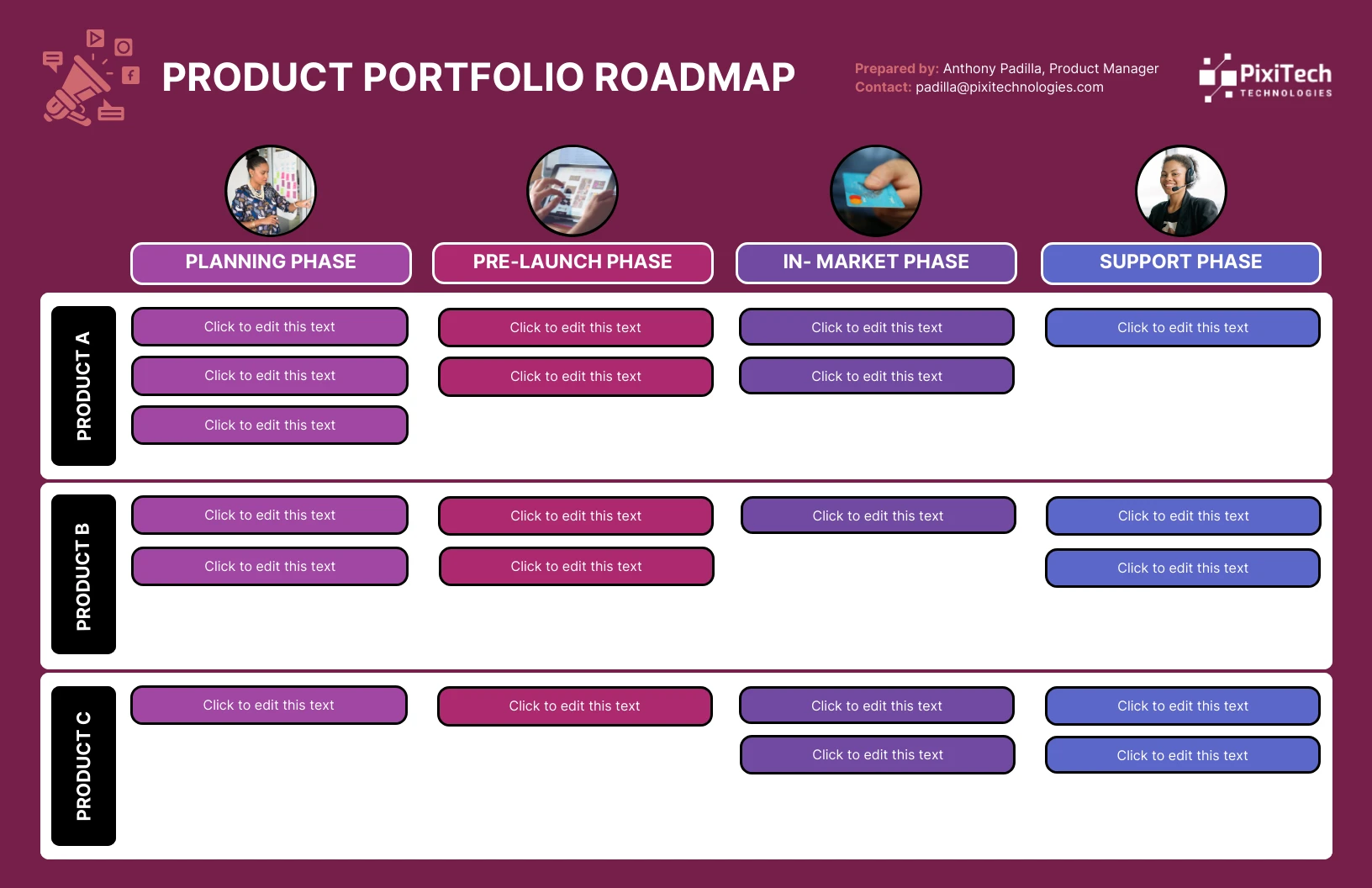 Dark Violet Portfolio Roadmap Example Template - Venngage