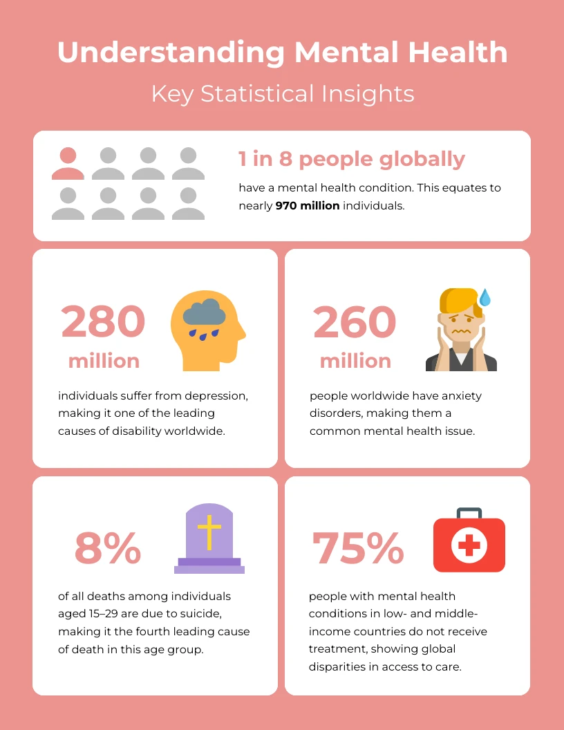 Colour Health Infographic Template - Venngage
