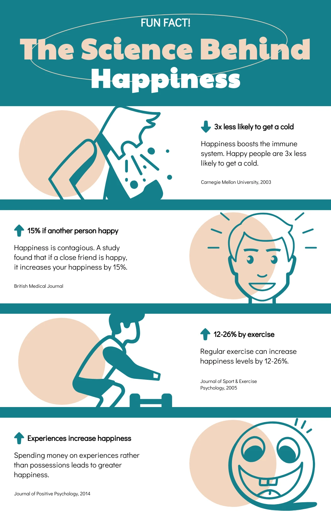 Fun Tab Infographic Template - Venngage