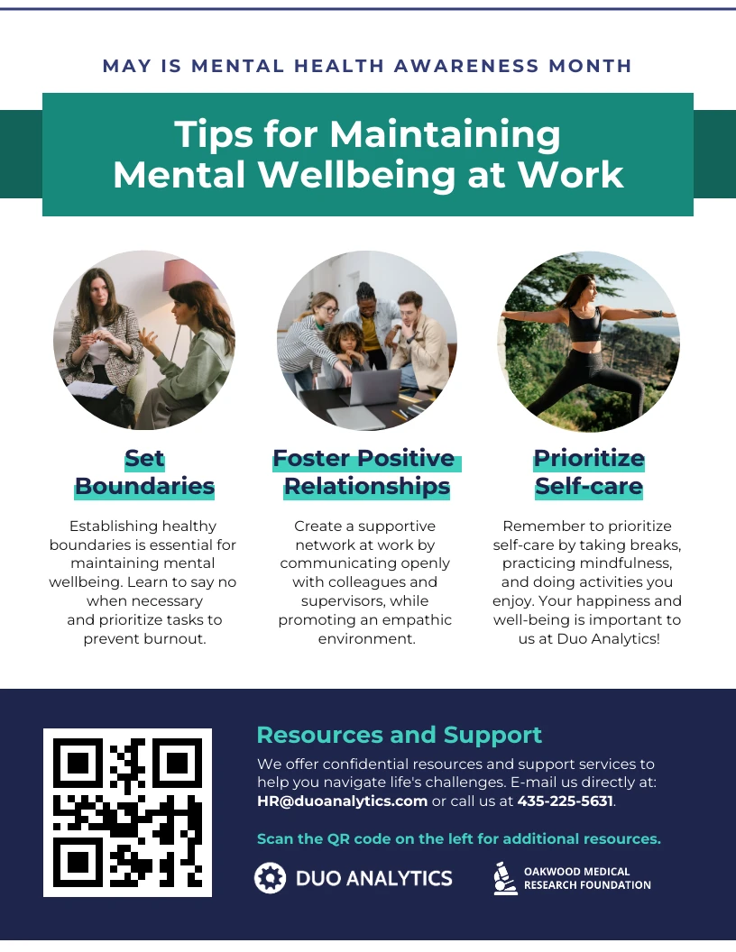 Mental Health Awareness Month Poster May Mental Health Awareness Month