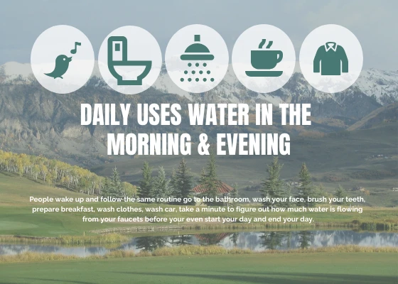 Water Usage Infographic Template - Venngage