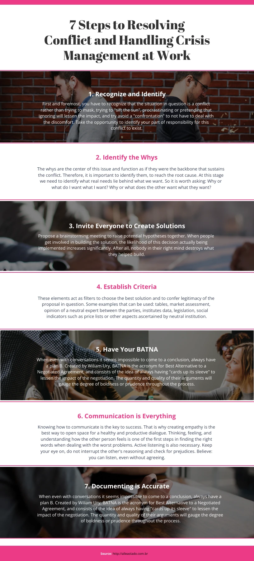 7 Steps Conflict Resolution Infographic Template - Venngage