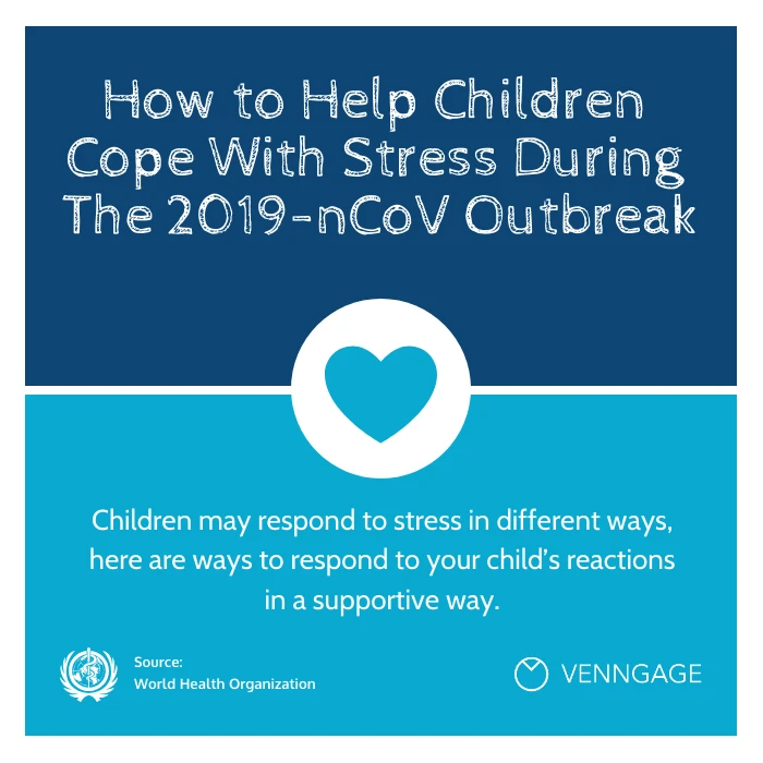 Help Children Cope with Stress Instagram Carousel Post Slides - Venngage
