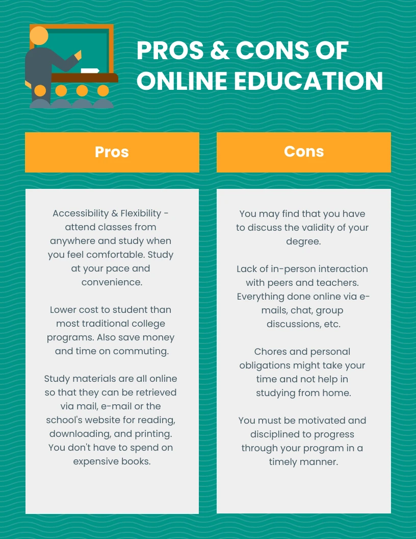 Minimalist Online Education T-Chart Diagram Template - Venngage
