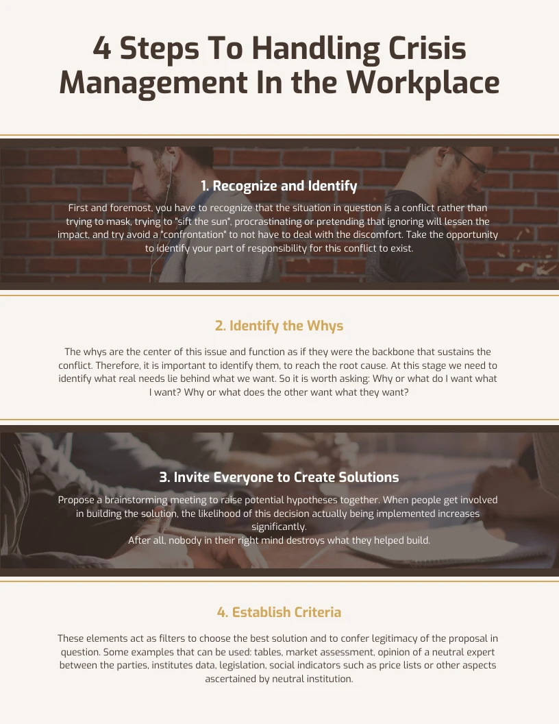 4 Steps Crisis Management Infographic Template - Venngage